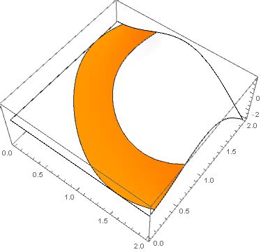 Plotting Plot A RegionPlot On A D Surface Mathematica Stack Exchange
