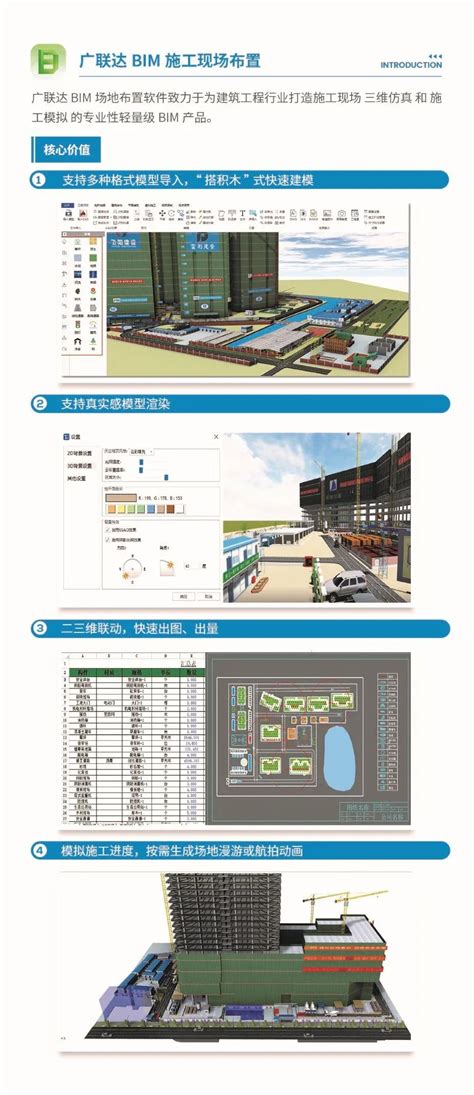 广联达bim官网