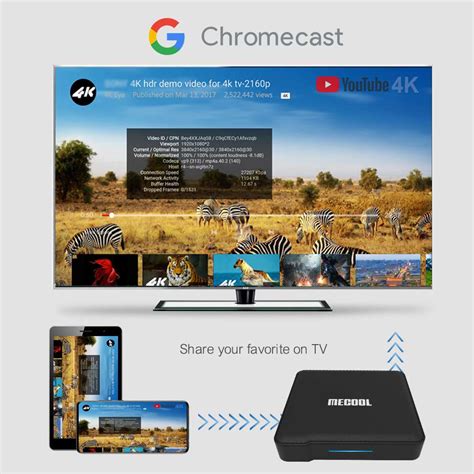 MECOOL KM1 Deluxe S905X3 4GB 32GB Android 9.0 TV BOX