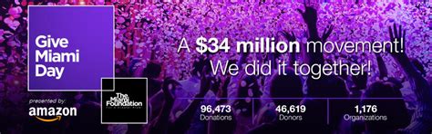 Disbursement Report Is Now Available