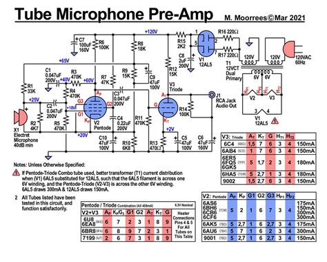 Diy Tube Mic Preamp Schematic Build Your Own High Quality Preamp