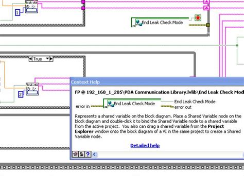 Shared Variables Lost Border Ni Community