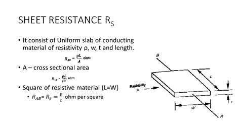 Unit 2 BASIC CIRCUIT CONCEPT SHEET RESISTANCE RS