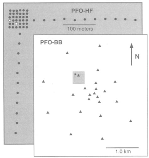 Figure 3 From Multi Wavelet Analysis Of Three Component Seismic Arrays Application To Measure