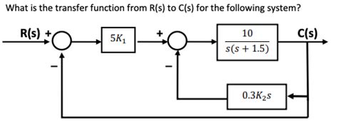 Solved What Is The Transfer Function From R S To C S For Chegg