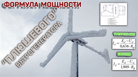 Плюшевый ветрогенератор или Формула расчета мощности генератора для