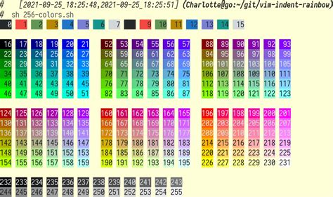 Github Adivim Indent Rainbow