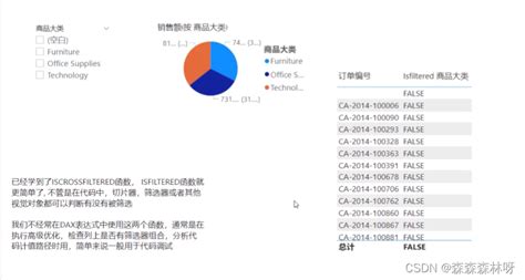 67 68 Powerbi系列之dax函数专题 调节器crossfilter改变筛选器方向、重点之isfiltered和