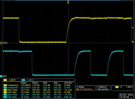 TCA KHz Fast Mode Rise Fall Time Check Interface Forum Interface TI E E Support Forums