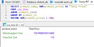 MariaDB Select Statement Detailed Guide DatabaseFAQs