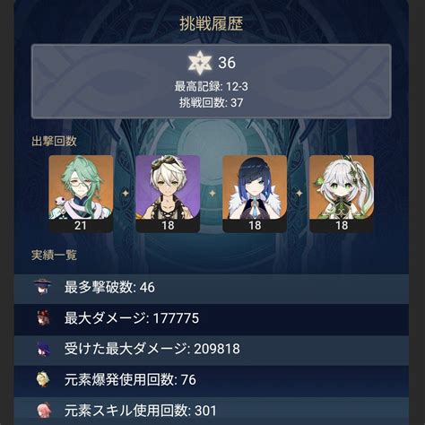 新入りの白朮とか綺良々とかを連れて螺旋12層クリアぁぁ！！ Genshin Impact Hoyolab