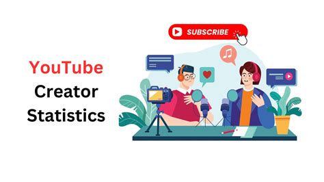 Youtube Creator Statistics By Revenue Trends And Facts 2025