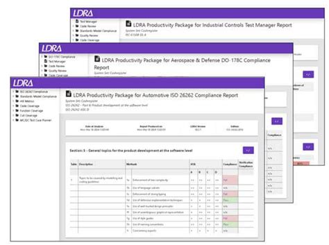 Ldra Launches Productivity Packages To Optimize Workflows For Functional Safety And Security