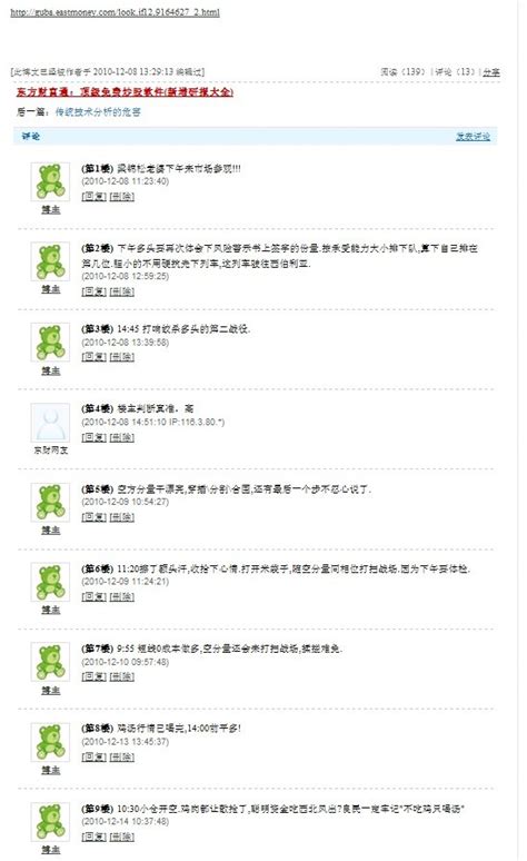 运用mt4实时分析国内a股实例 Mql4和metatrader 4 Mql4 算法交易论坛