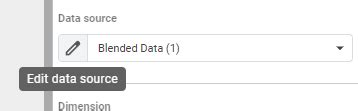 How To Sort Metrics In Looker Studio By Changes In Comparison Values