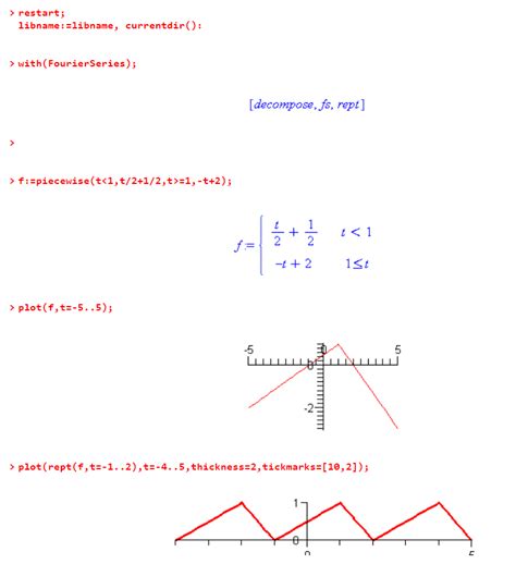 Periodic Plot With Maple 2019 Mapleprimes