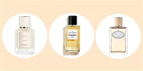 Les Parfums De Luxe à Ajouter Sur La Liste De Noël Cosmopolitan Fr
