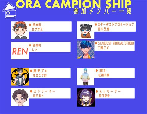群馬県庁eスポーツ部 On Twitter 現在、ライブ配信中。群馬県庁からぽんきち選手とシークエンス選手が出ているので、ぜひ頑張って