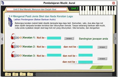 Example Of Exercise Download Scientific Diagram