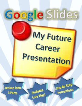 Google Slides My Future Career Presentation Future Career Career