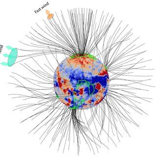 Demonstration Of The WSA Model Fast And Slow Flows Calculations In Download Scientific