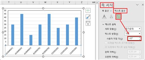 엑셀excel 차트의 X축 문자를 겹치는 것을 해결하는 방법축 서식의 텍스트 기능으로 그래프의 X 축 꾸미기