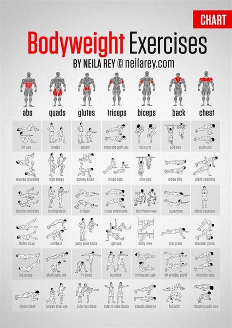 9 Ways Of Strength Training Anywhere Using Body Weight Healthworks