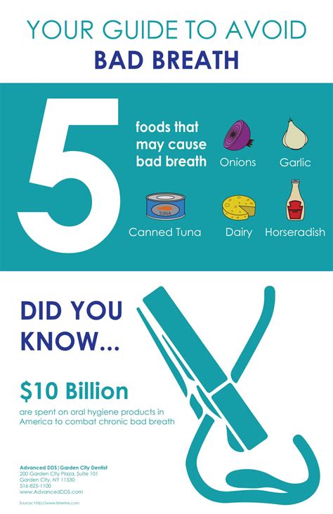 Bad Breath 101 How To Avoid Bad Breath Advanced Dds