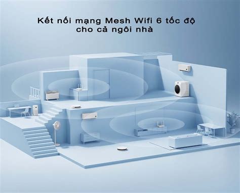 Router Wifi Redmi Ax3000 Eco Digital