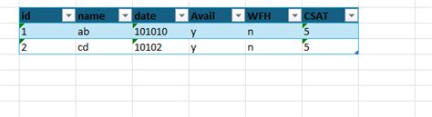 Combine Multiple Files With Dynamic Headers Microsoft Fabric Community