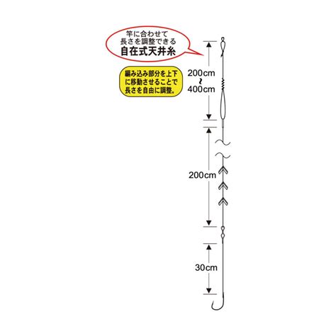 ビギナーにオススメ取付簡単長さ調整も現場ですぐに出来る渓流自在式天井糸 パーフェクト仕掛2 釣具新聞 釣具業界の業界紙