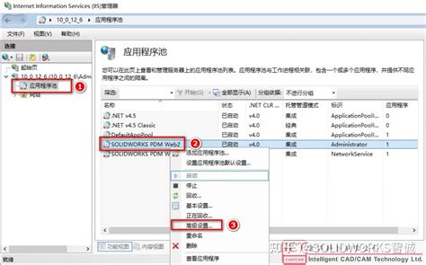 Pdm Web