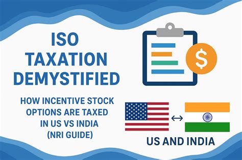 Itr Filing For Nris Ay 2025 26 Choose The Right Itr Form