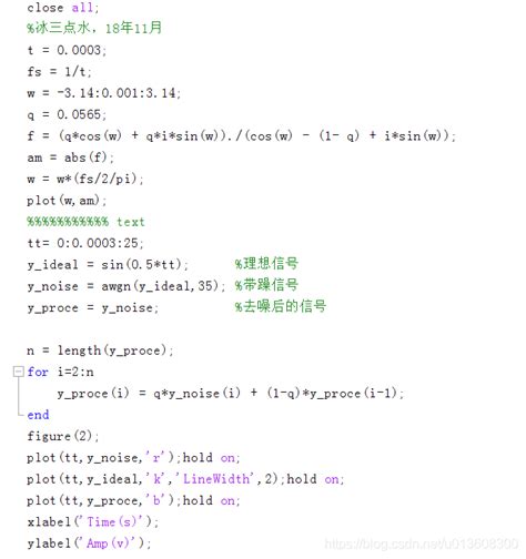 数字 一阶低通滤波器 详细分析 冰三点水 Csdn博客