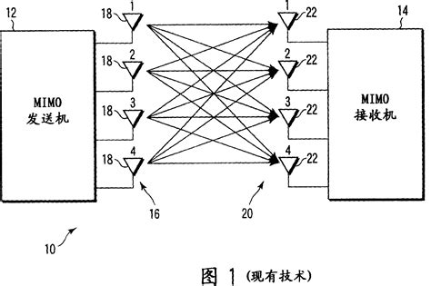 Wireless Communications System And Method Eureka Patsnap
