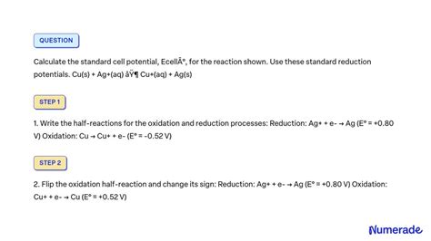 Solved Calculate The Standard Cell Potential EcellÂ° For The