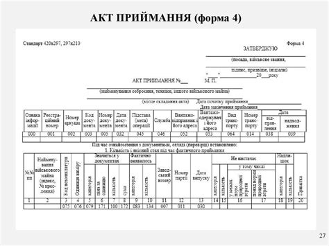 Облік медичного майна у збройних силах України презентация онлайн