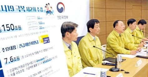 코로나 지원에 한국 국가 빚 올해만 120조 늘어나
