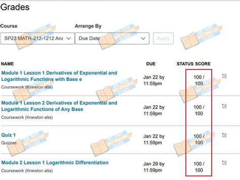 Accurate Mymathlab Answers In 2023 A Complete Guide