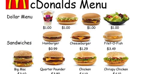 Mcdonalds Menu