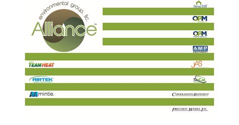 Alliance Environmental Commemorates The 25th Anniversary In
