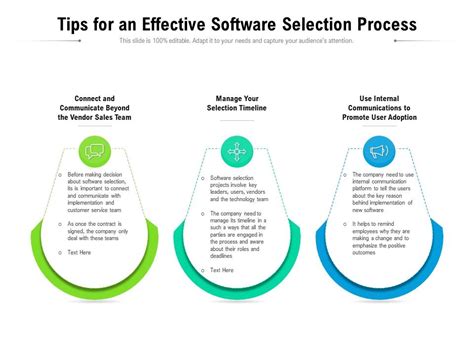 Tips For An Effective Software Selection Process Presentation