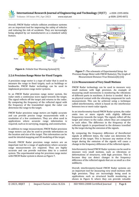 Simulation Of Multiple Target Detection With Frequency Modulated Continuous Wave Radar Pdf