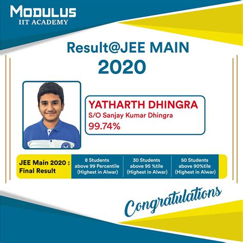 The Heartiest Congratulations Modulus Iit Academy Coaching Hearty