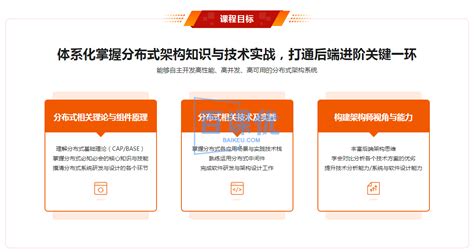 2022全新版 Java分布式架构设计与开发实战完结无秘