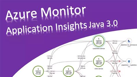 Java 30 Agent For Azure Monitor Application Insights Is Now Generally Available