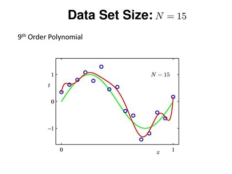 Cs668 Pattern Recognition Ch 1 Introduction Ppt Download