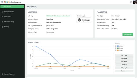 Manage Office Integrator Office Platform