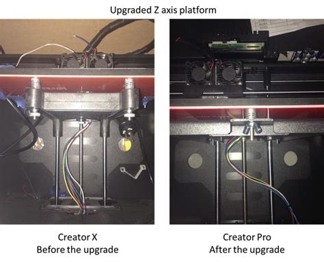 Detailed Comparison Of The Ff Creator Pro Upgrades Vs The Discontinued
