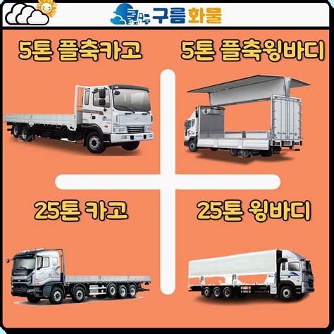제주 화물 비용은 제주 화물 이용하는 방법